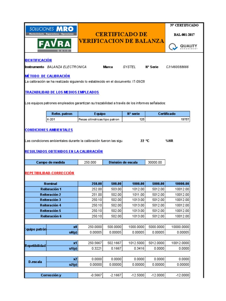 Certificado de Verificacion de Balanzas F09-28 | PDF | Calibración ...