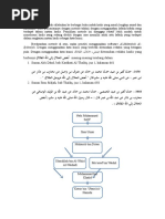 Macam Macam Khat | PDF