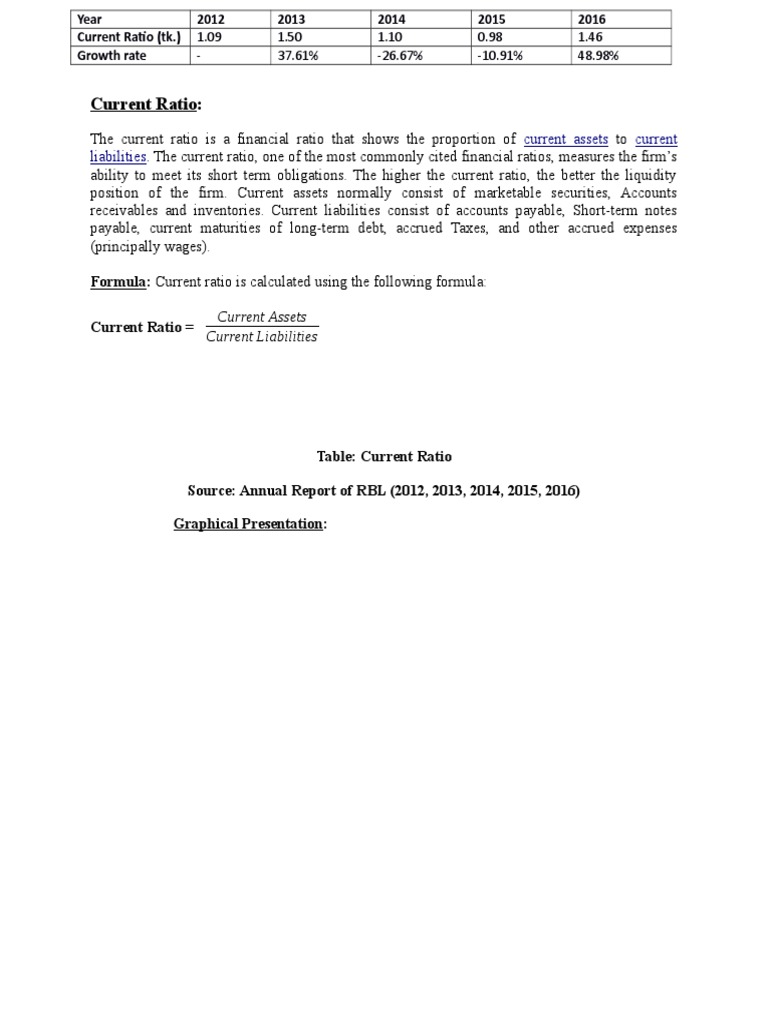 Current and Debt Equity Ratios Explained | PDF | Equity (Finance ...