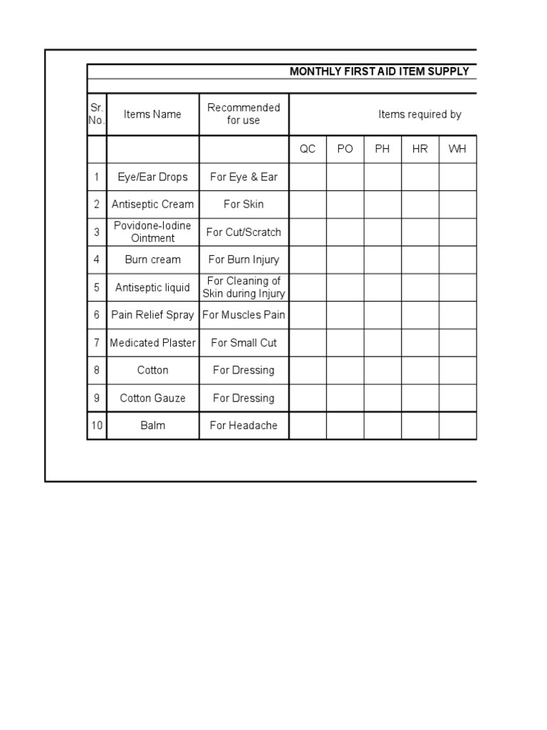 Monthly First Aid Supply Checklist | PDF