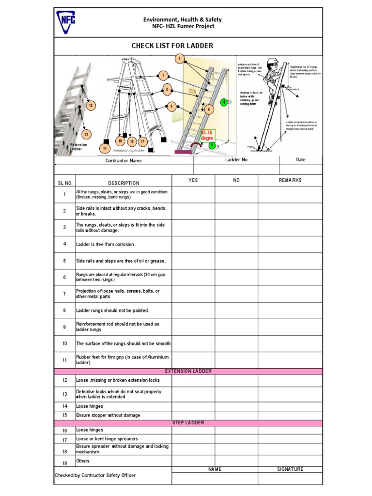 04 Aluminium Ladder Checklist | PDF | Ladder | Building Engineering