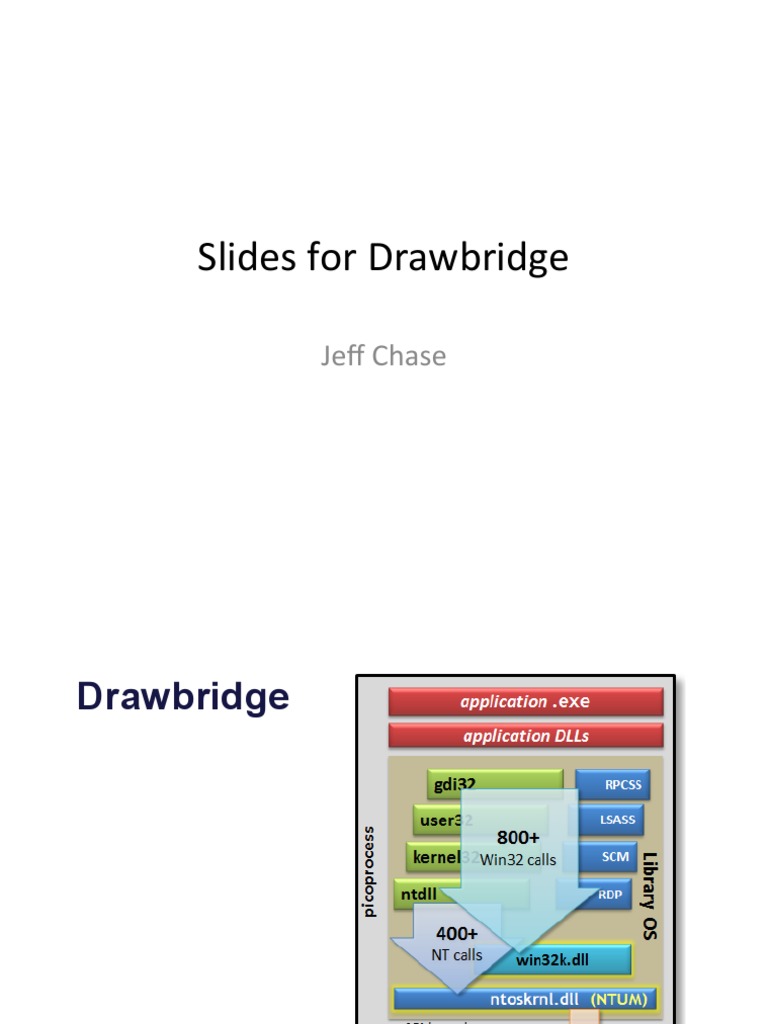 Drawbridge PDF | PDF | Virtual Machine | Kernel (Operating System)