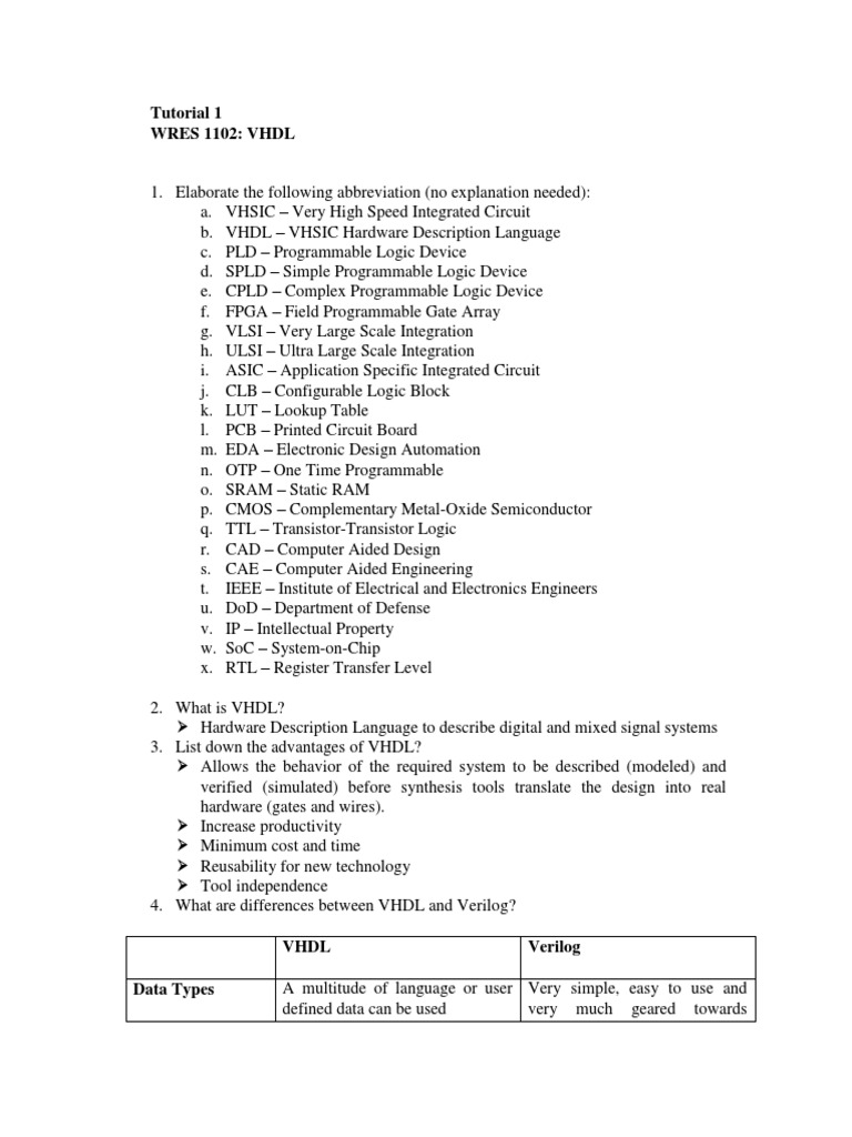 Tutorial 1 | PDF | Vhdl | Hardware Description Language