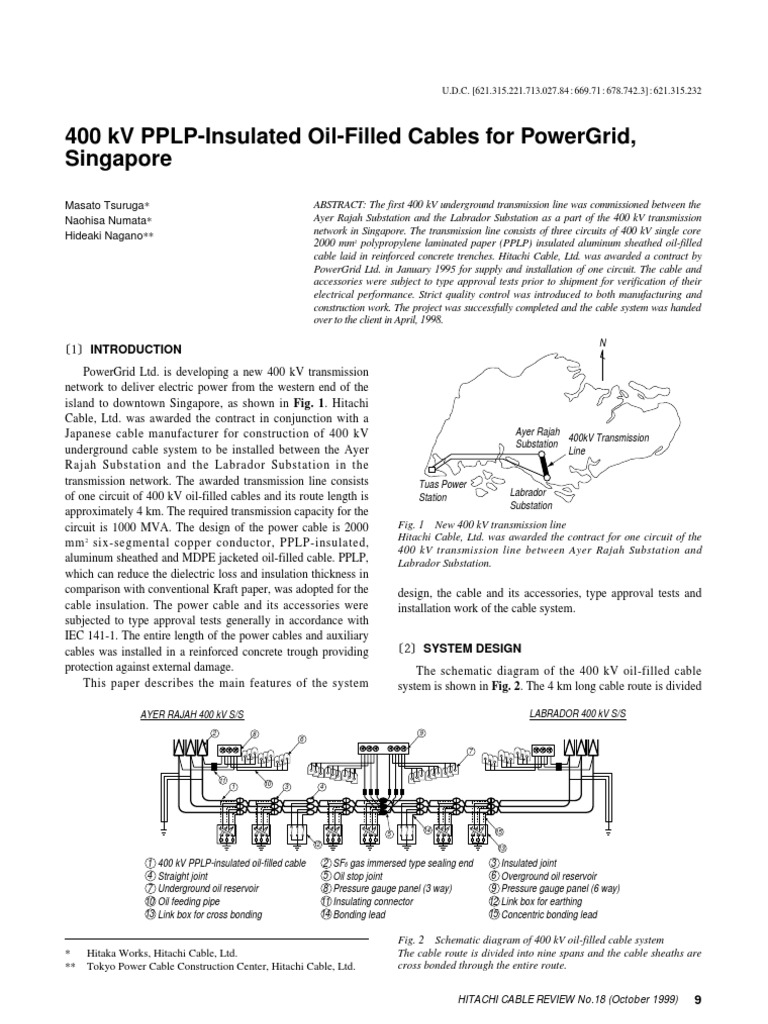 400 KV PPLP-Insulated Oil-Filled Cables For Power Grid | PDF ...