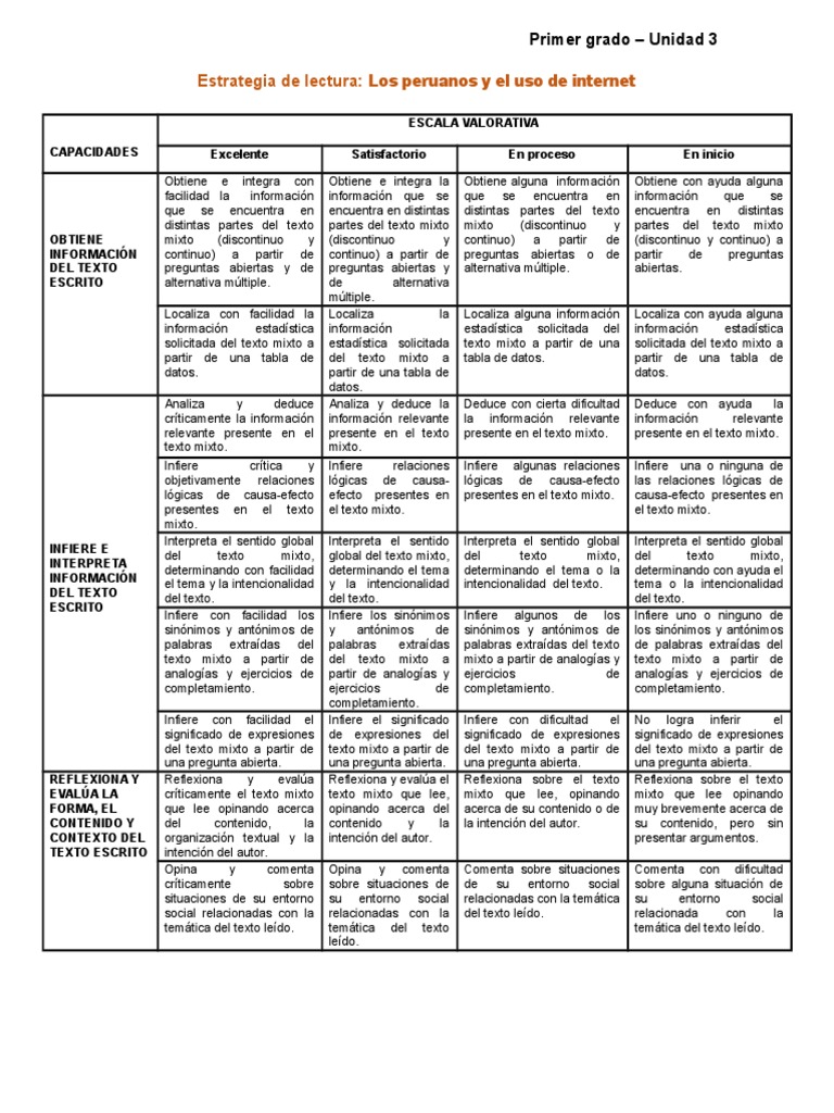 Estrategia de Lectura en Primer Grado | PDF | Información | Estadísticas