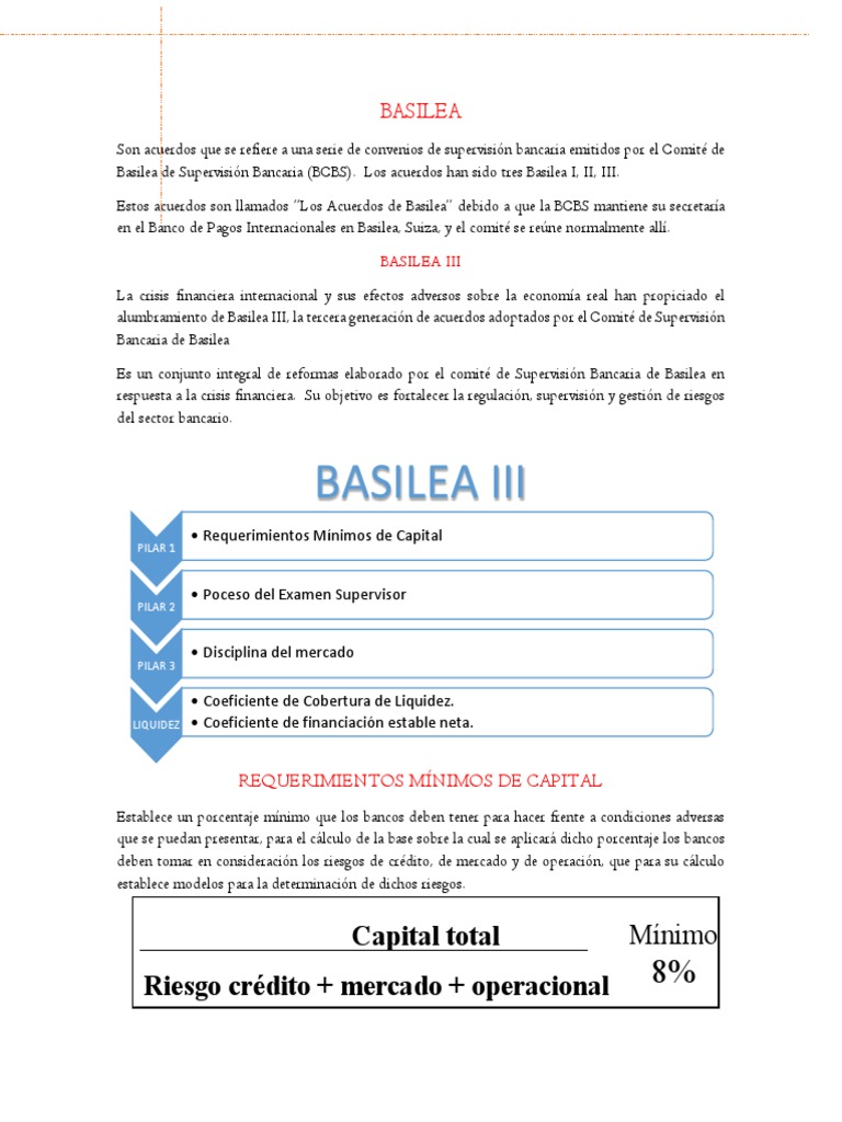 Resumen de Basilea | PDF | Basilea Iii | Bancos