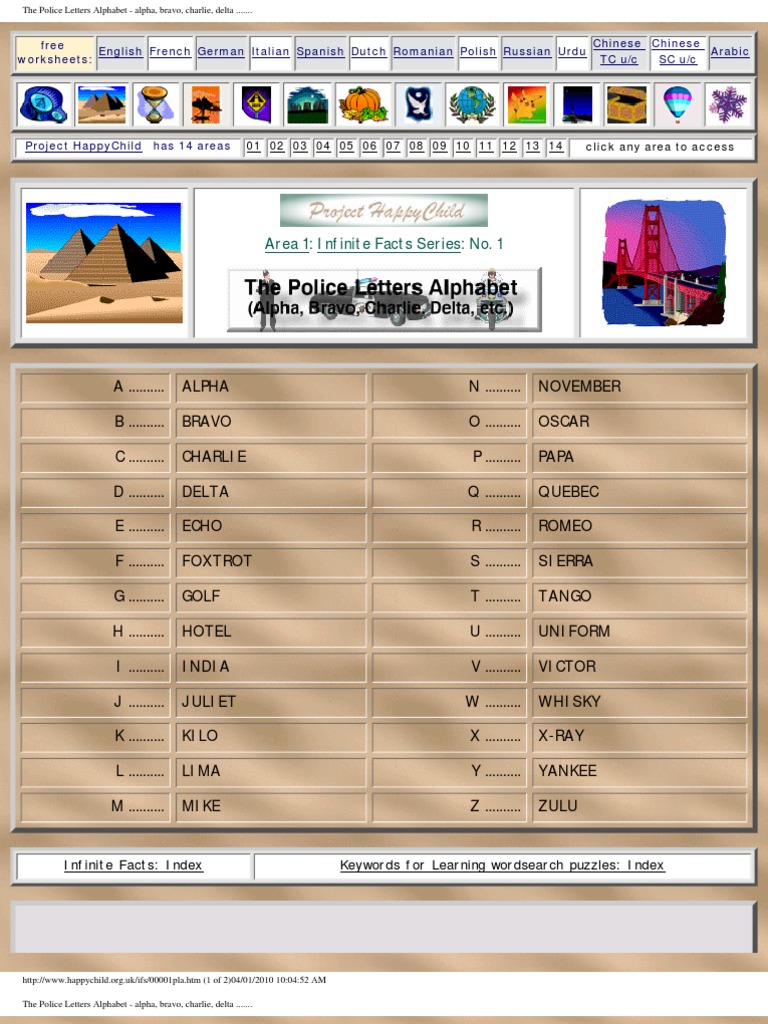Alphabet - Alpha, Bravo, Charlie, Delta ....... | PDF | Linguistics ...