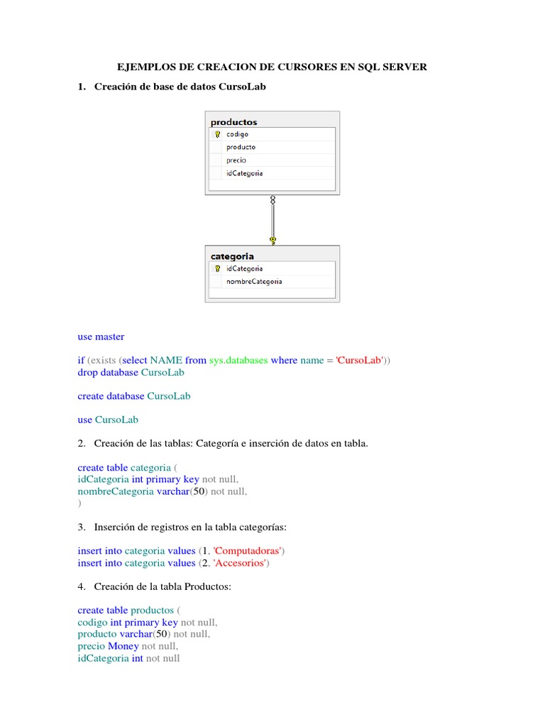 Ejemplos de Creacion de Cursores en SQL Server | PDF | Tabla (base de ...