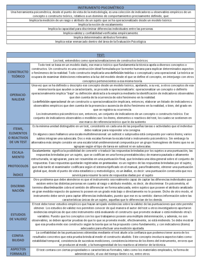 Instrumentos Psicométricos: Definición y Uso | PDF | Validez ...