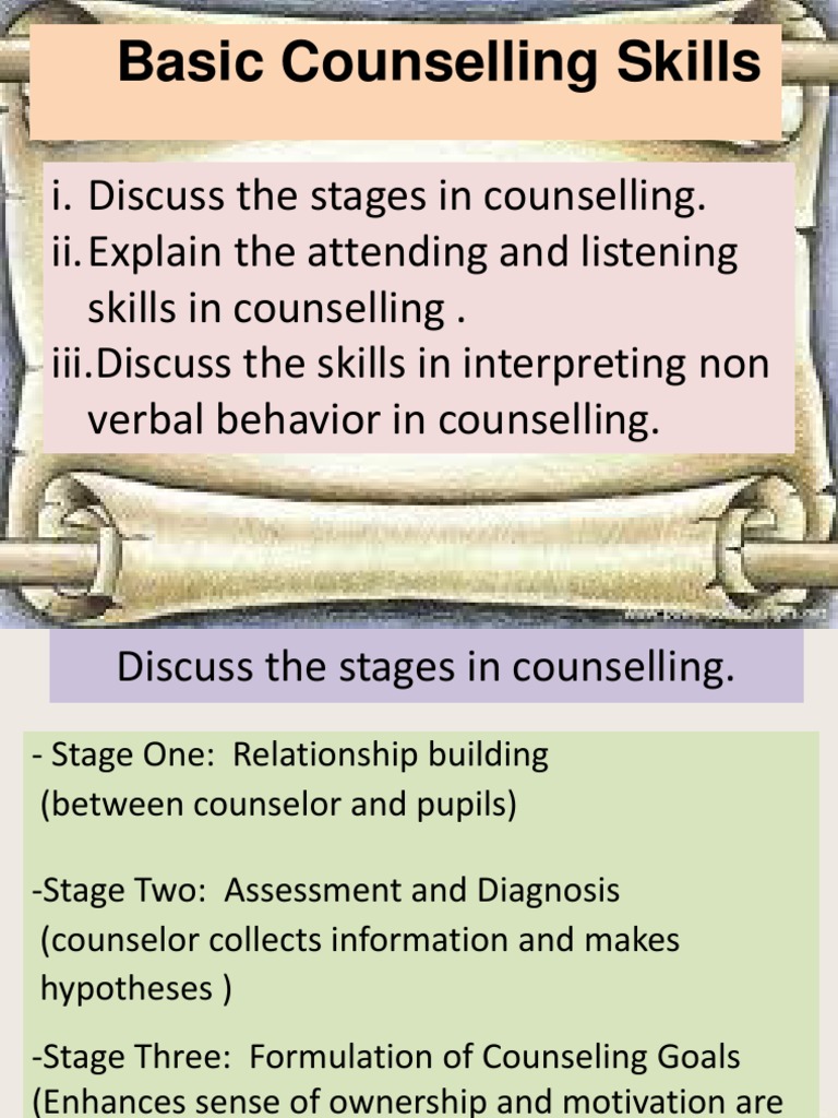 Topic 5 (1) Basic Counselling Skills | PDF | Nonverbal Communication ...