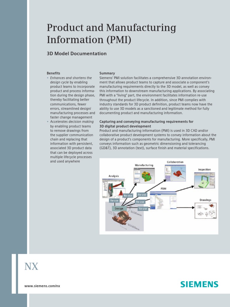 Product and Manufacturing Information PMI | PDF | Product Lifecycle ...