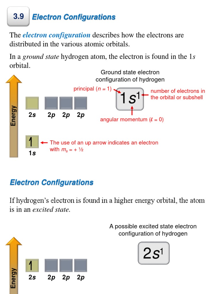 Electron Configurations Overview | PDF | Electron Configuration ...