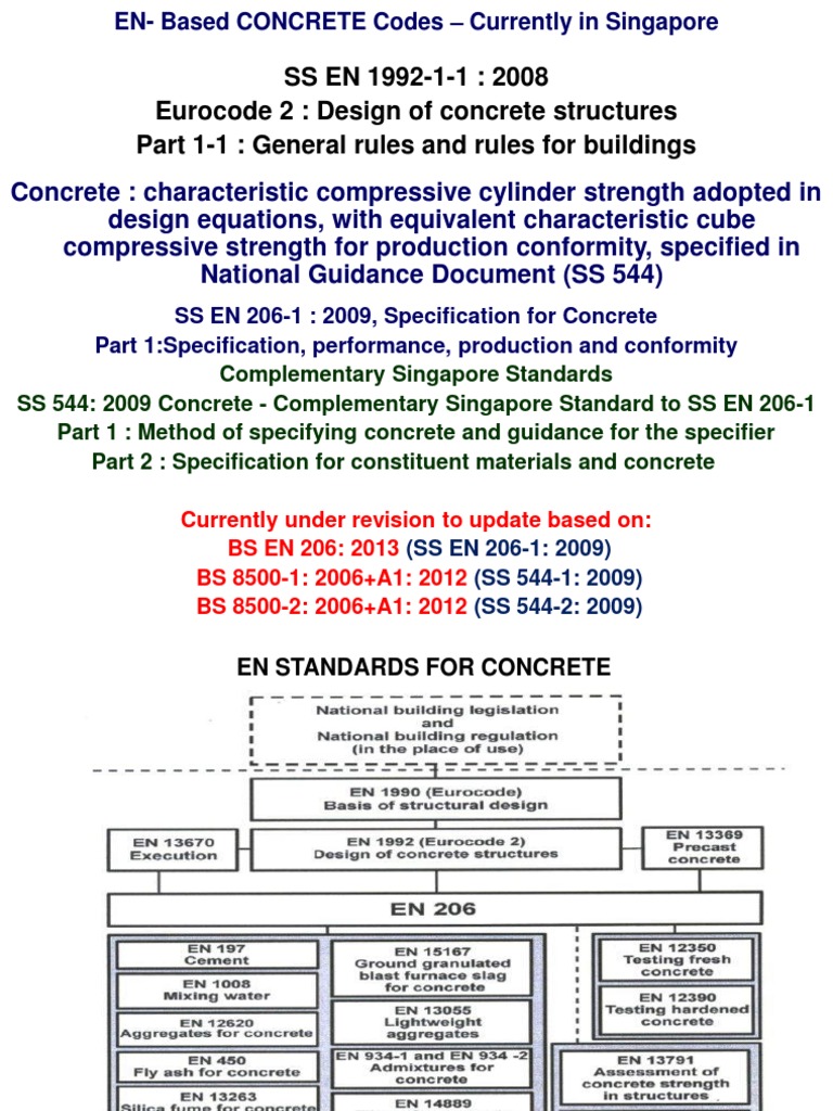 7 Specification of Concrete PDF | PDF | Engineering Tolerance | Concrete