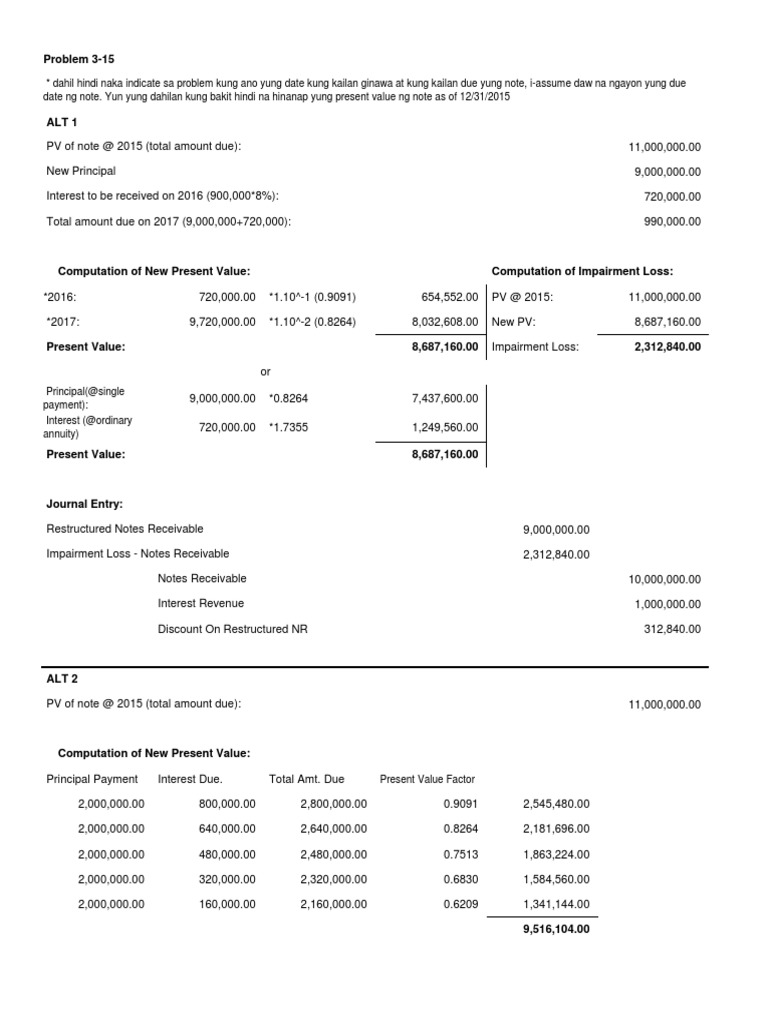 Impairment Loss Computation Guide | PDF | Present Value | Factoring ...