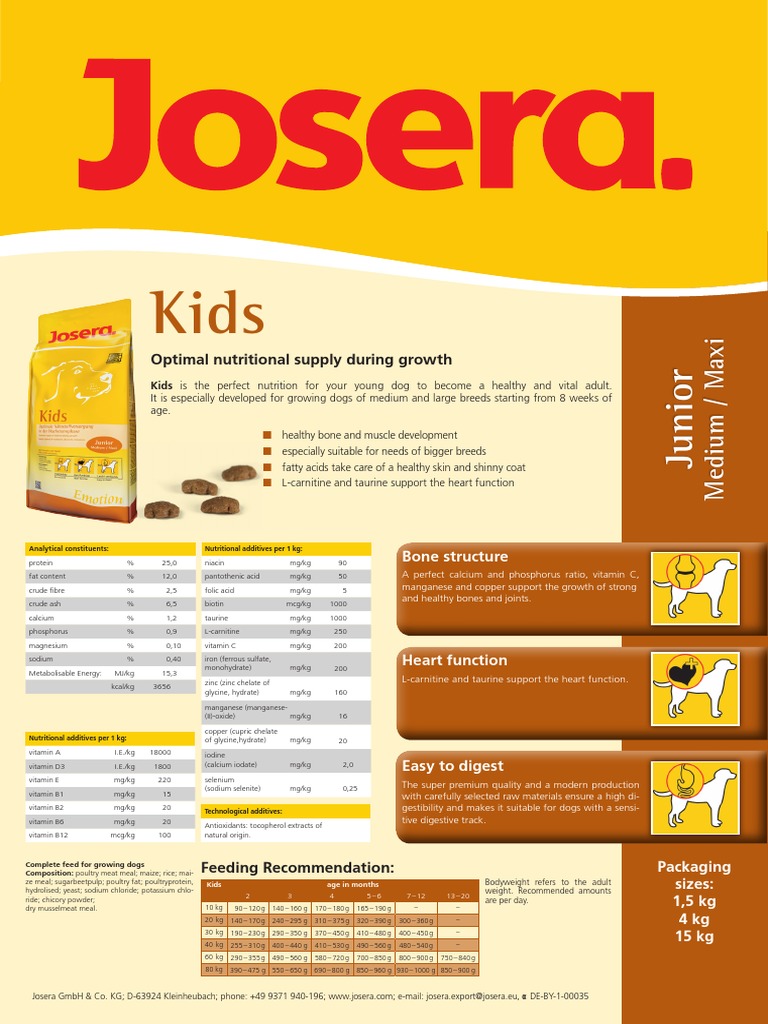 Josera Kids Dog Food Data Sheet | PDF | Magnesium | Nutrition