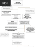 Erio-Equipo de Respuesta Inmediata Obstetrica | PDF | Reproducción ...