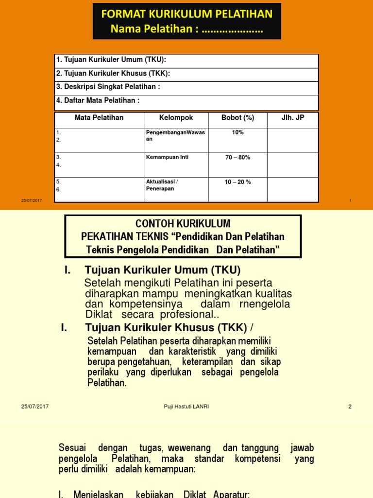 Template Kurikulum Pelatihan | PDF