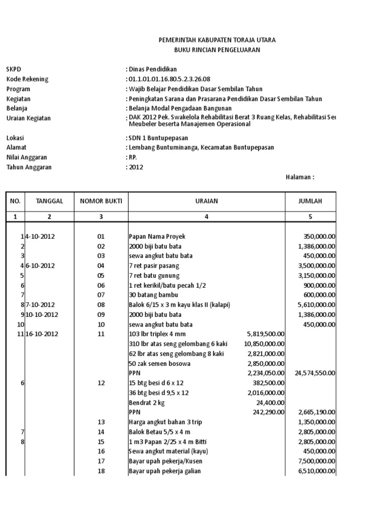 Contoh SPJ Pengadaan Bahan Bangunan | PDF