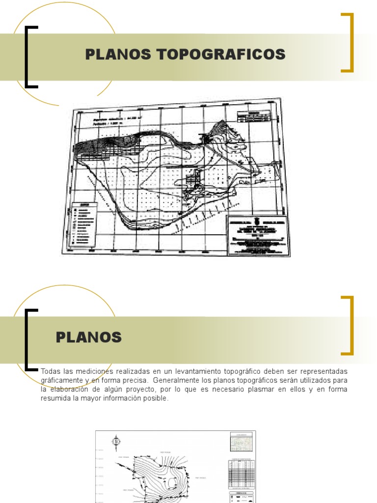 Planos | Topografía | Mapa