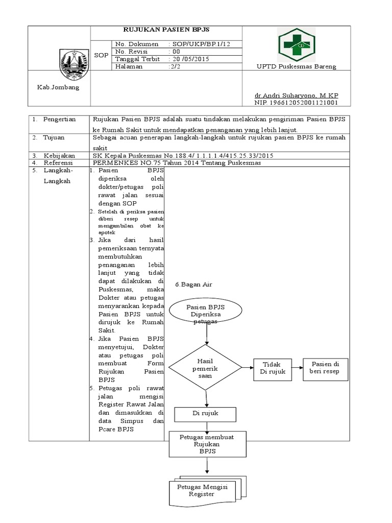 Prosedur Rujukan Pasien BPJS | PDF | Pengembangan Diri