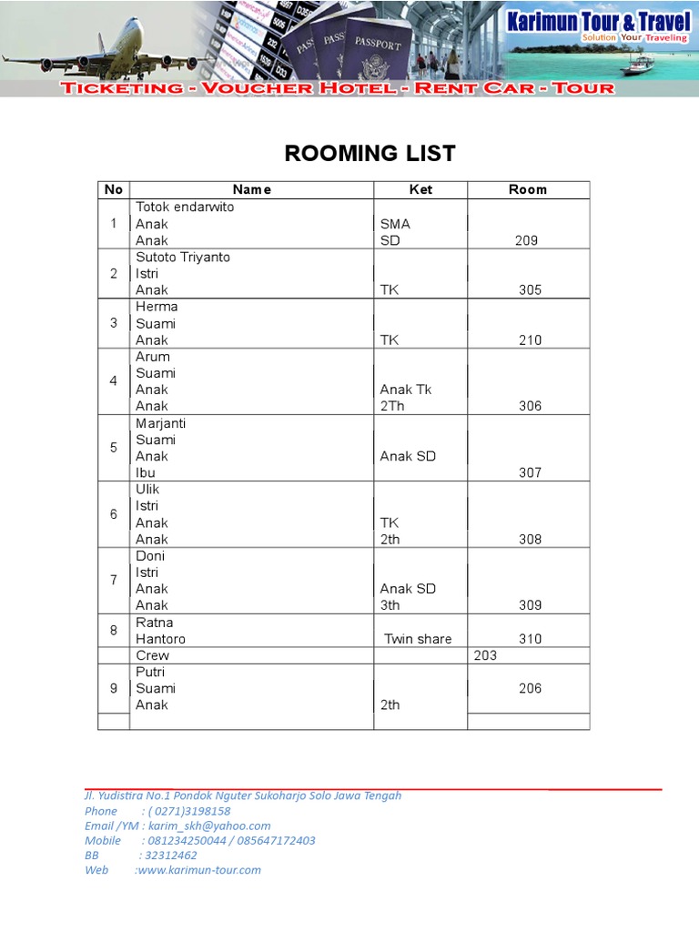 Rooming List (Repaired) | PDF