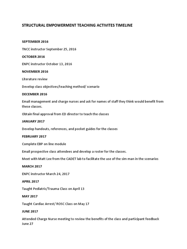 Structural Empowerment Teaching Activites Timeline | PDF