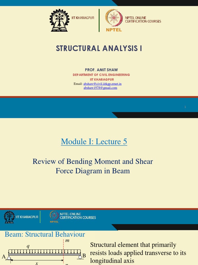 Structural Analysis I: Prof. Amit Shaw | PDF