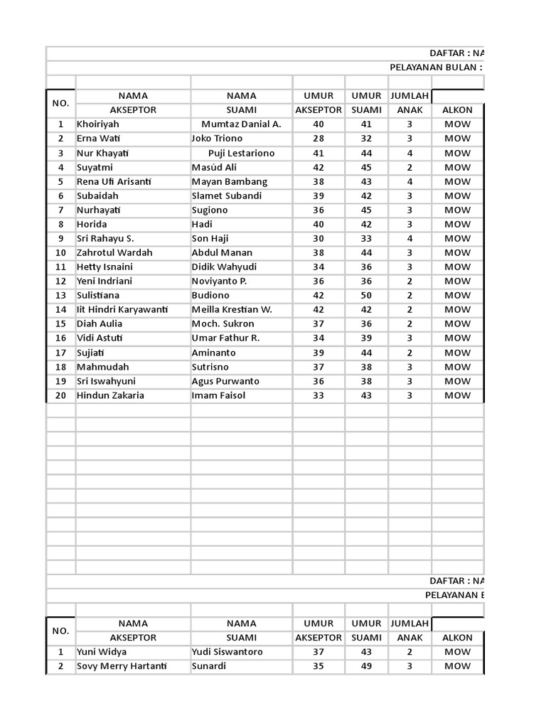 Contoh Klaim BKKBN | PDF