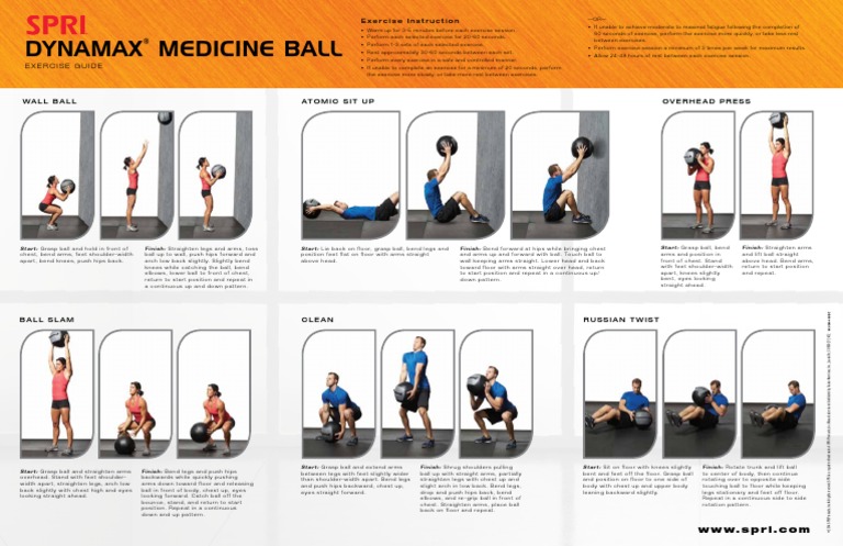 Dynamax Soft Medicine Ball Guide | PDF | Hip | Sports
