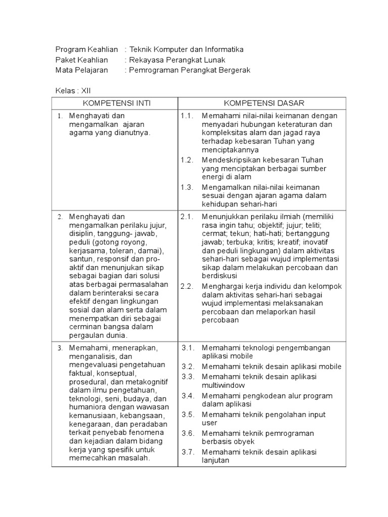 Ki-Kd Pemrograman Perangkat Bergerak | PDF