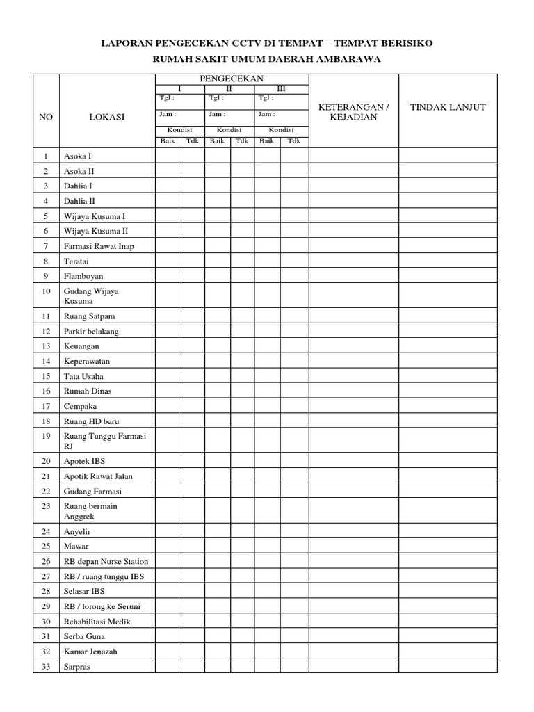 Form Laporan Pengecekan CCTV | PDF