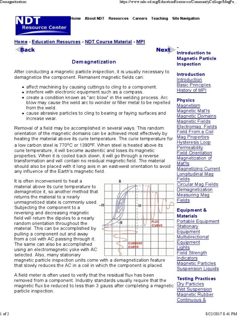 Demagnetization: Home - Education Resources - NDT Course Material - MPI ...