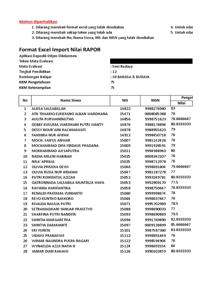 Format-nilai-rapor-20161-XII BAHASA BUDAYA-Bahasa Inggris | PDF