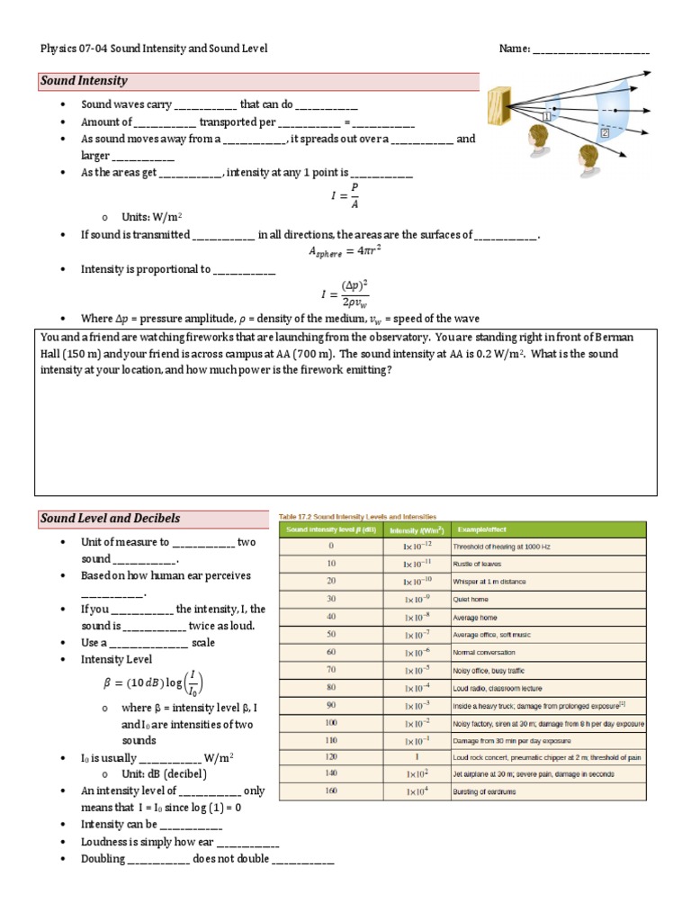 Sound Intensity and Decibel Levels | PDF | Amplitude | Sound