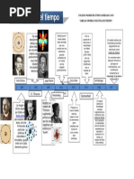 Suelos Humíferos - Características, Tipos y Animales - Lifeder PDF ...