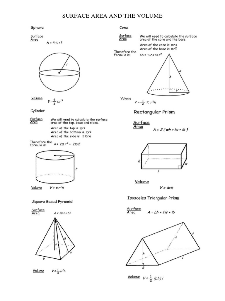 Surface Area | PDF