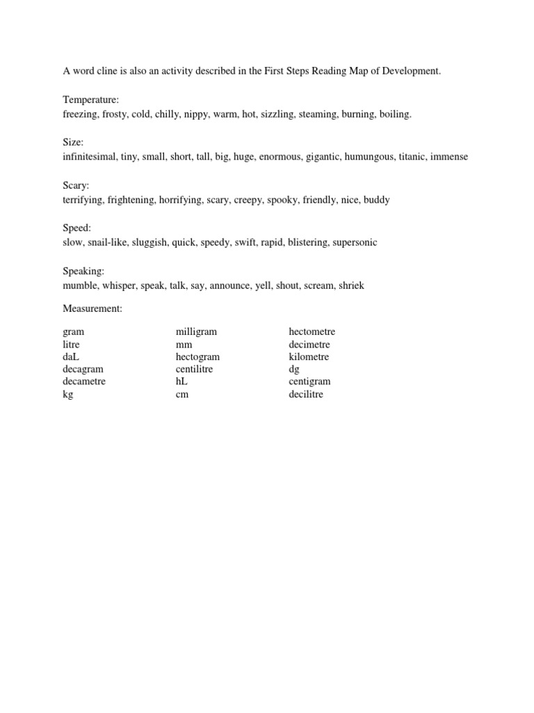 A Word Cline Is Also An Activity Described in The First Steps Reading ...
