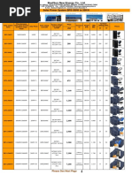 Grade 7 - STE - Envi. Sci. - Q4 - Module 1 - Wk1 - ADM | PDF | Energy Development | Fuels