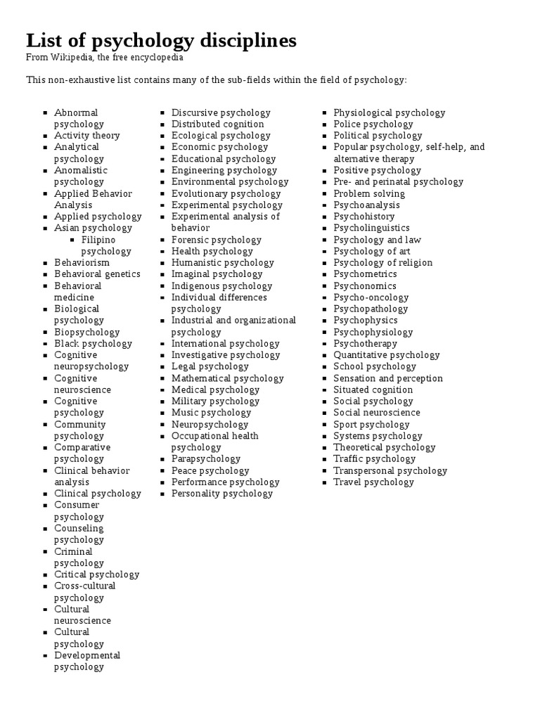 List of psychology disciplines: From Wikipedia, the free encyclopedia