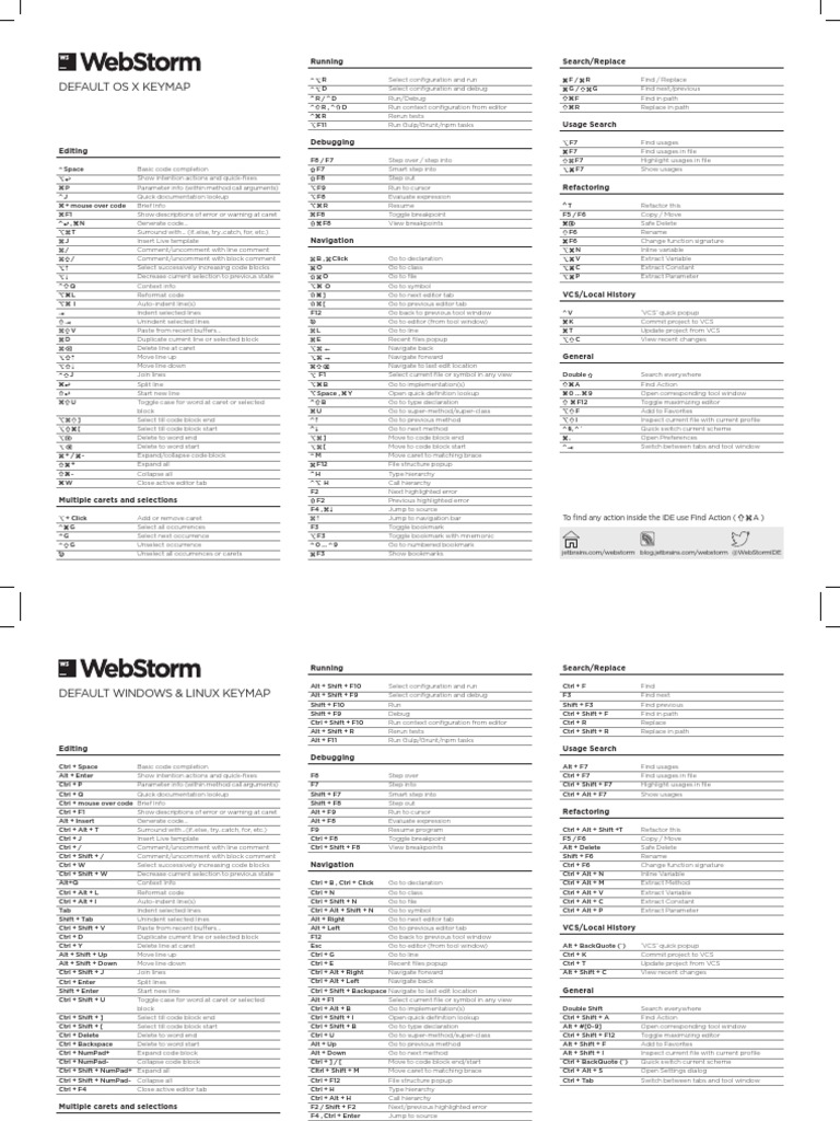Default Os X Keymap: Running Search/Replace | Download Free PDF | Tab (Gui) | Parameter ...