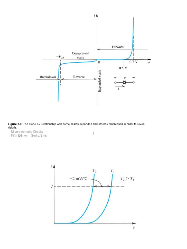 Microelectronic Circuits - Fifth Edition Sedra/Smith 1 | PDF ...