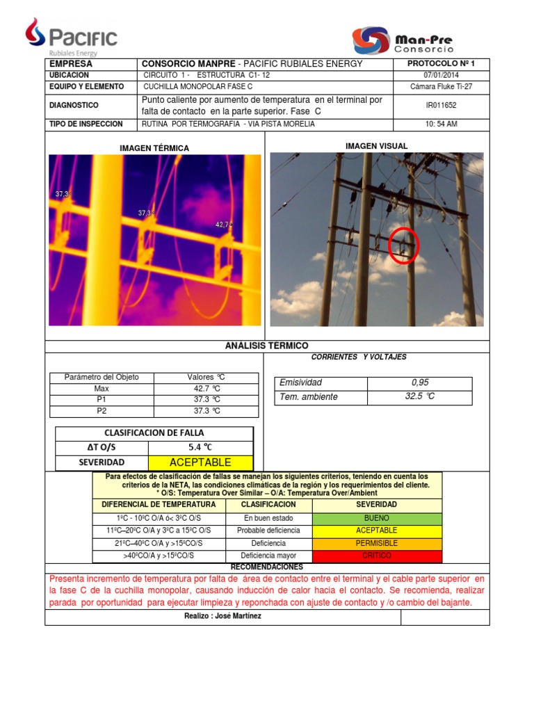 Modelo Informe Termografia | PDF | Física Aplicada e Interdisciplinaria ...