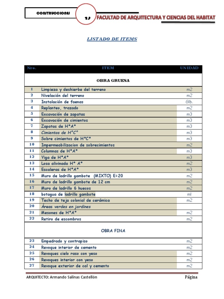 Listado de Items Corregido | PDF | Materiales de construcción ...