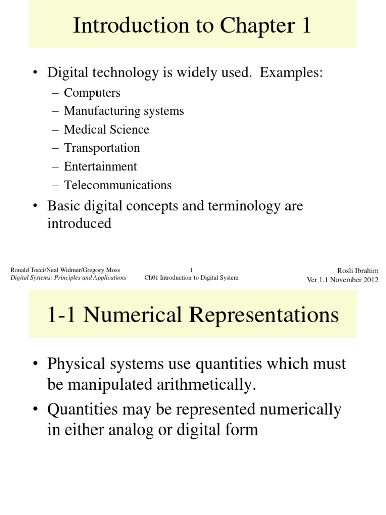 Introduction To Chapter 1: - Digital Technology Is Widely Used ...