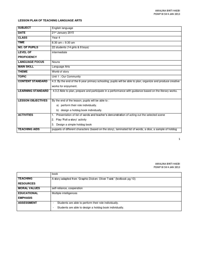 Post Activity | PDF | Lesson Plan | Cognition