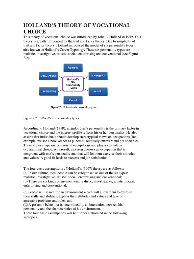 HOLLAND Career Selection Theory | PDF | Personality Type ...