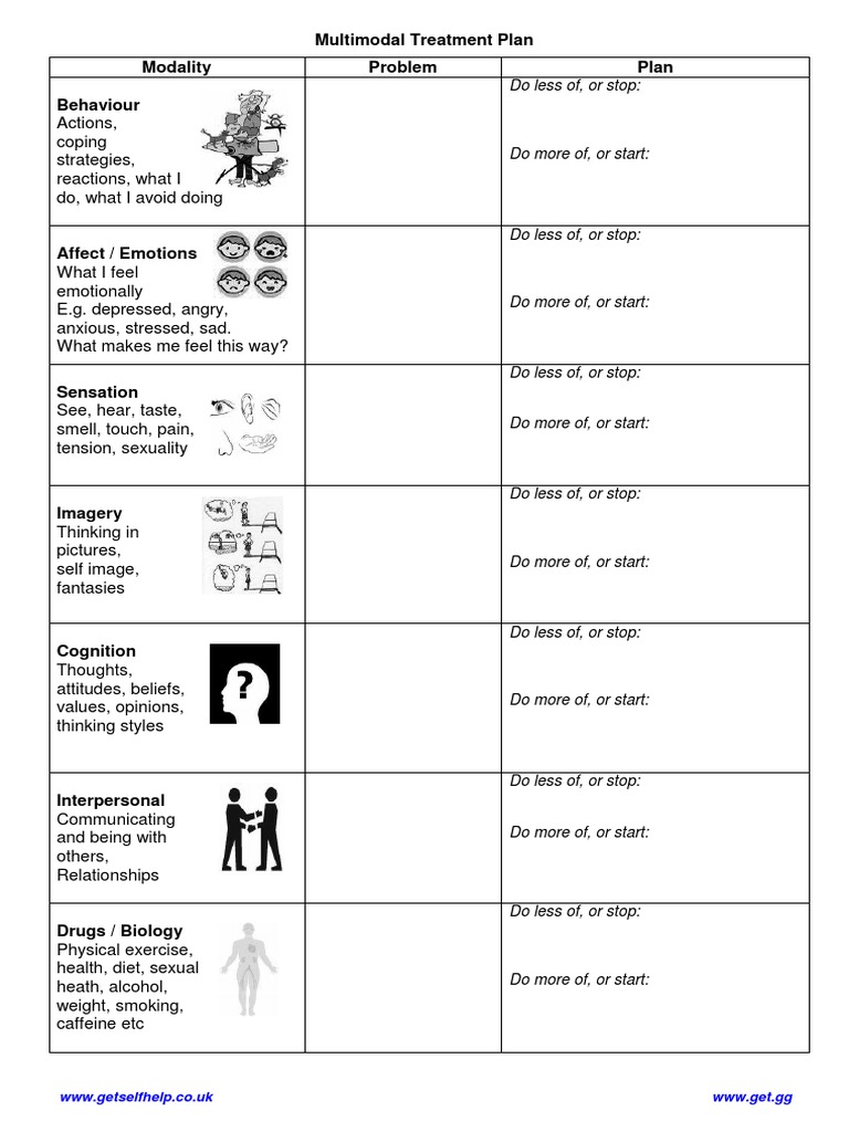 Basic Id MMT Arnold Lazarus | PDF