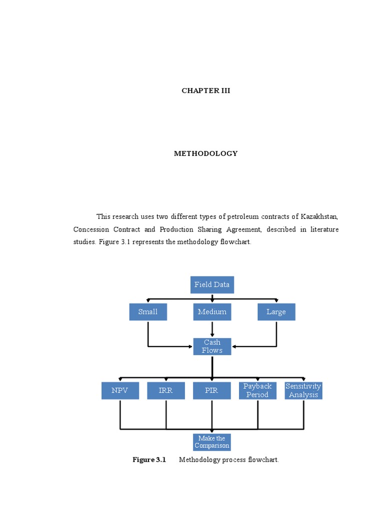 Kazakhstan Petroleum Contract Methodology | PDF