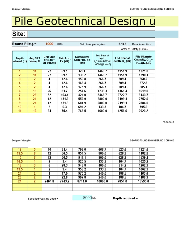 Pile Geotechnical &structural Design Using SPT Values | PDF | Deep Foundation | Structural ...
