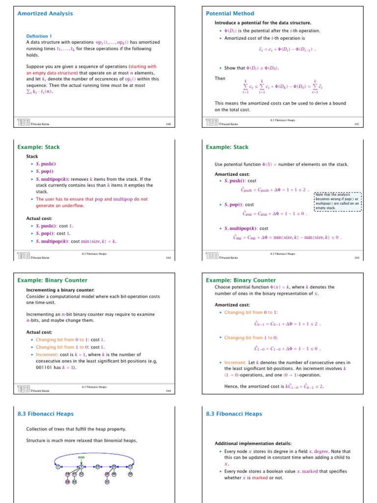 Sub Fibonacci Heaps Handout | PDF | Theoretical Computer Science | Areas Of Computer Science